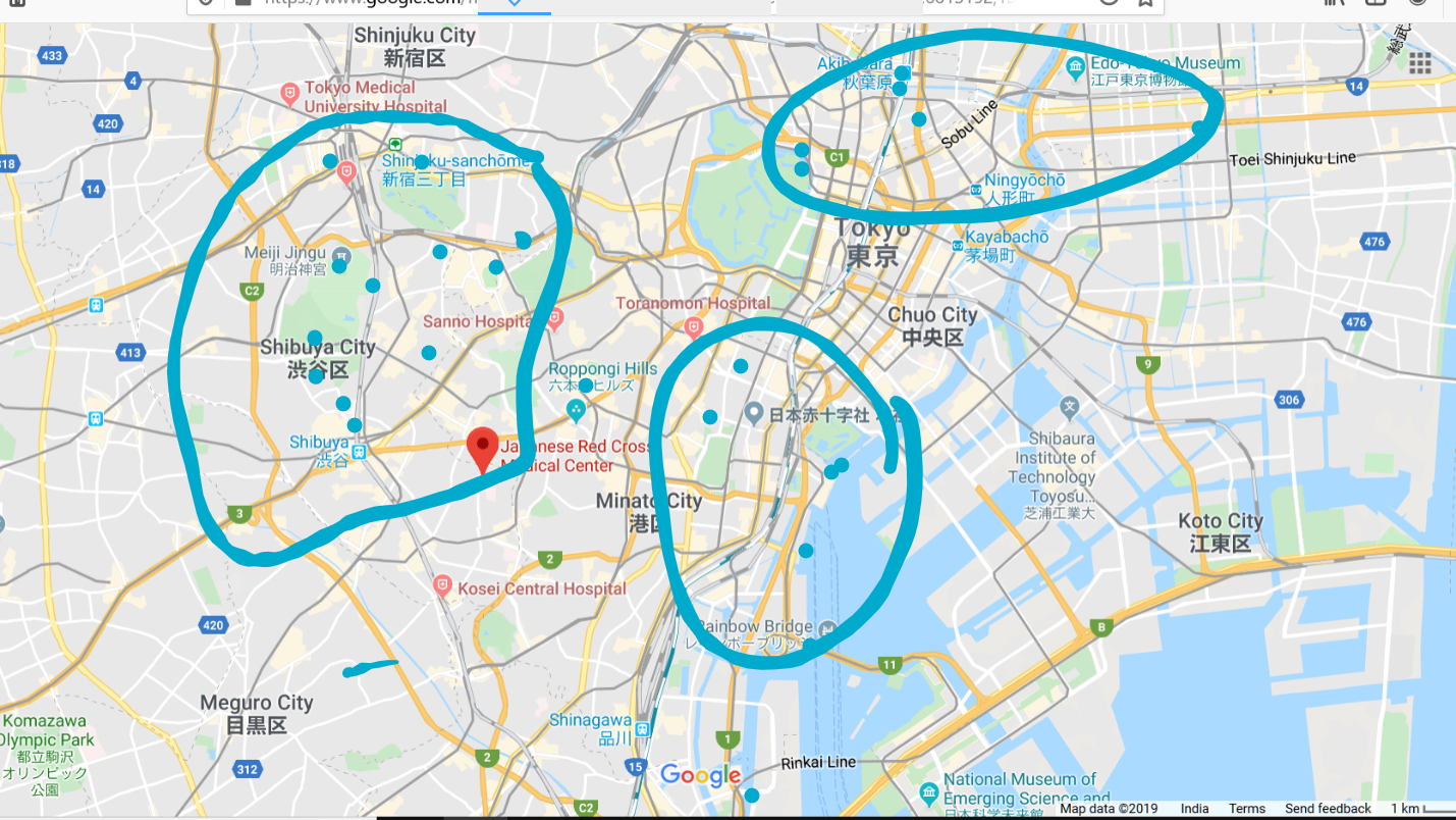 Choosing a Hotel location in Tokyo – Travel with Ramanand